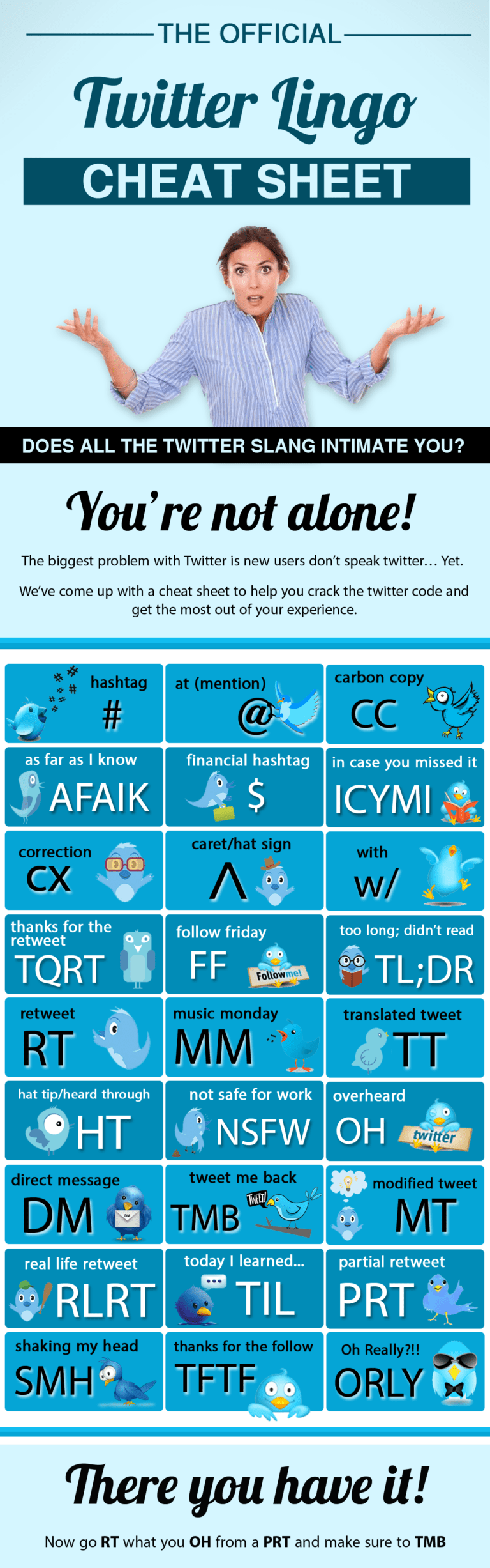 The Official Twitter Lingo Cheat Sheet - InPeaks