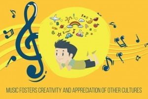 The Wonderful Benefits of Music Education - InPeaks