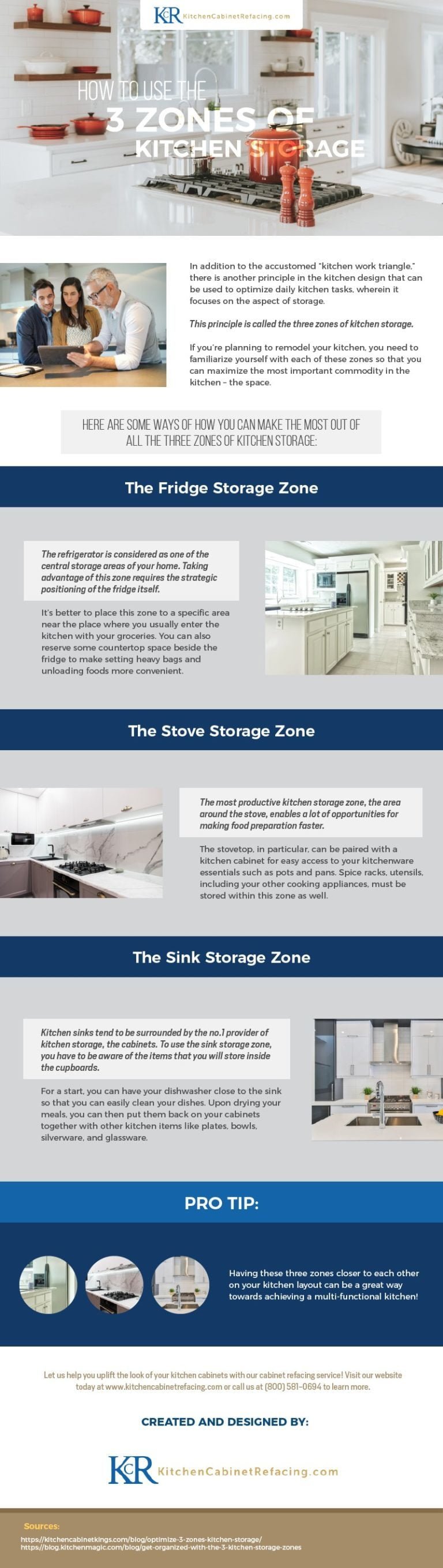 Maximize Kitchen Space with the Three Zones of Kitchen Storage for ...