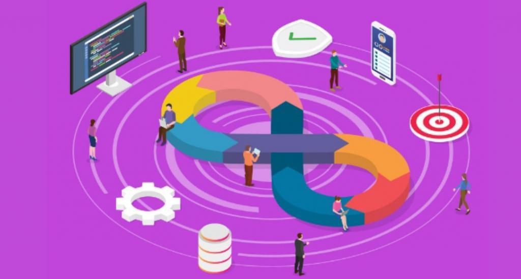 Enhance Business with These 6 Crucial Values for The DevOps Mindset